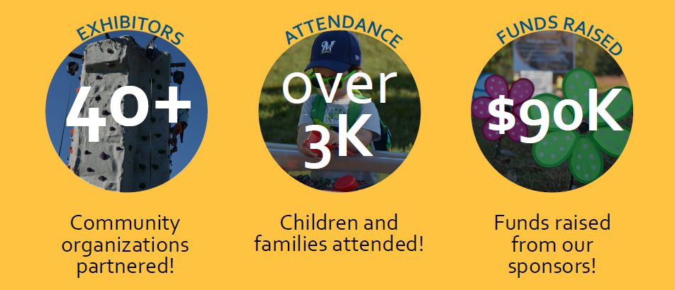 Big Event - Encompass